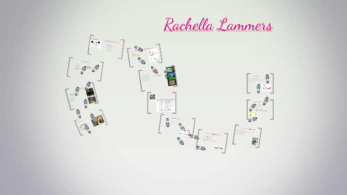Rachella by rachel lammers on Prezi