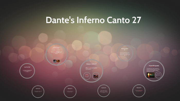 Dante's Inferno Canto 27 by sarah konstans on Prezi