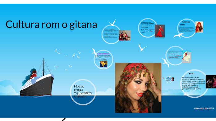 Cultura rom o gitana by maria dolly tuberquia usuga on Prezi