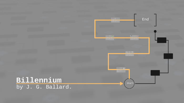 Billennium by Alexey Shefler on Prezi