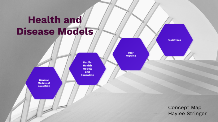 Public Health - Health and Disease Models by Haylee Stringer on Prezi