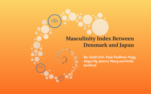 Masculinity Index Between Denmark and Japan by Sarah Ruth on Prezi