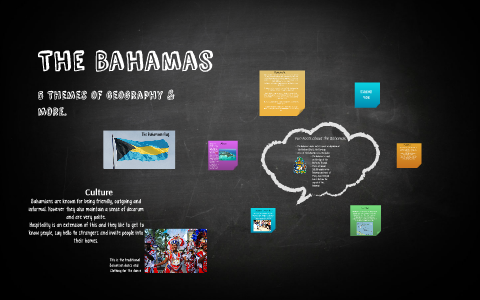 The Bahamas - 5 Themes of Geography by Ashley Vozzella on Prezi