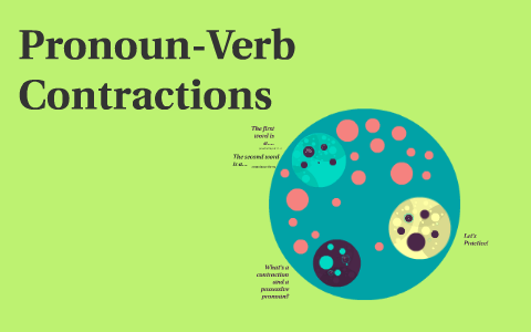 Pronoun-Verb Contractions by Ashley Pollert on Prezi
