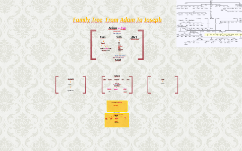 Family Tree: From Adam To Joseph by on Prezi