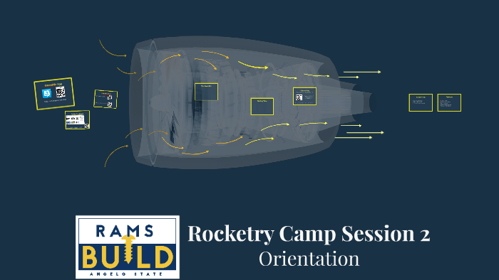 Rocketry Orientation by andrea robledo