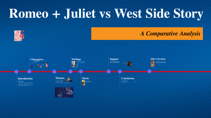 Romeo + Juliet vs West Side Story by Felicity Holstein on Prezi