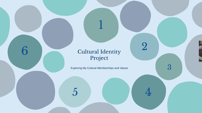 Cultural Identity Project by Yasir on Prezi