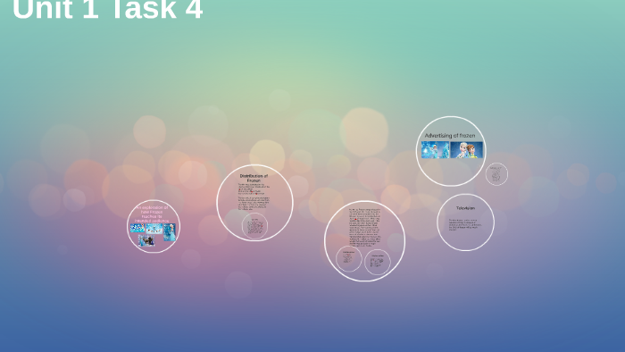 Unit 1 Task 4 by nosheen hussain on Prezi