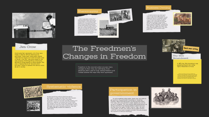 Unit 4 Assessment: Freedmen's New Birth of Freedom by Zalan Gyorgy on Prezi