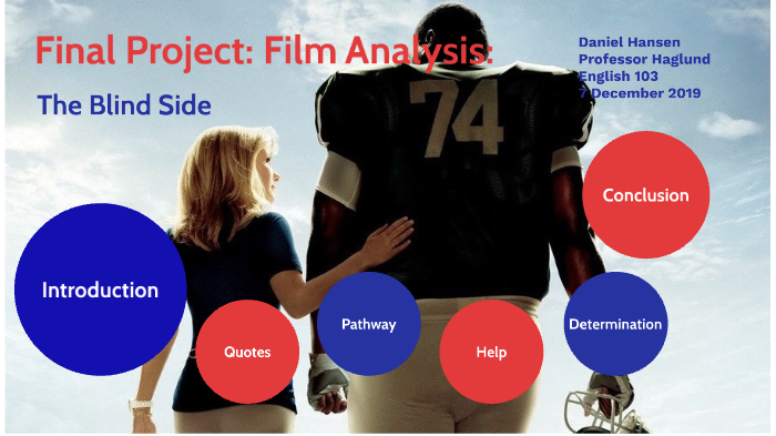 Final Project: Film Analysis: The Blind Side by Daniel Hansen on Prezi
