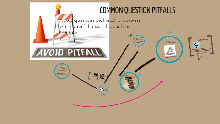 Question Pitfalls by Scott Bantum on Prezi