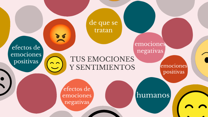Tus Emociones Y Sentimientos By Bibiana Basante On Prezi