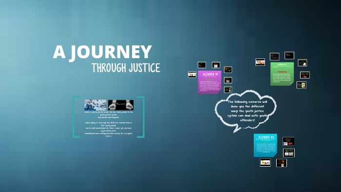 A Journey Through Justice by Ruha Javed on Prezi