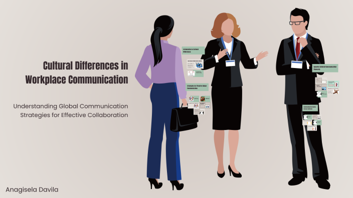 Cultural Differences in Workplace Communication by Anagisela Davila on ...