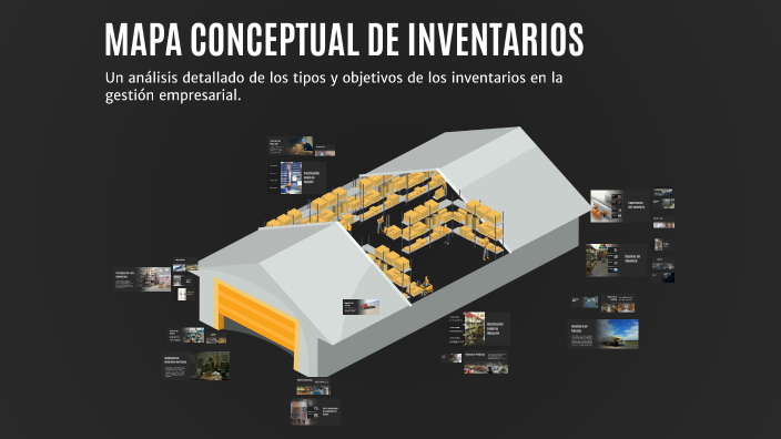 MAPA CONCEPTUAL DE INVENTARIOS by Wendy Sarmiento on Prezi