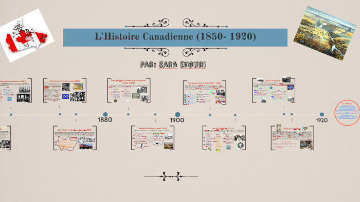 Ligne de temps-- Histoire Canadienne by Sara Enouri on Prezi