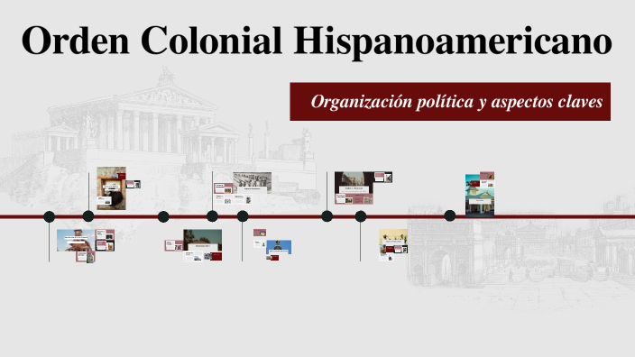 Orden Colonial Hispanoamericano by Asumi_2609 Baldeon on Prezi