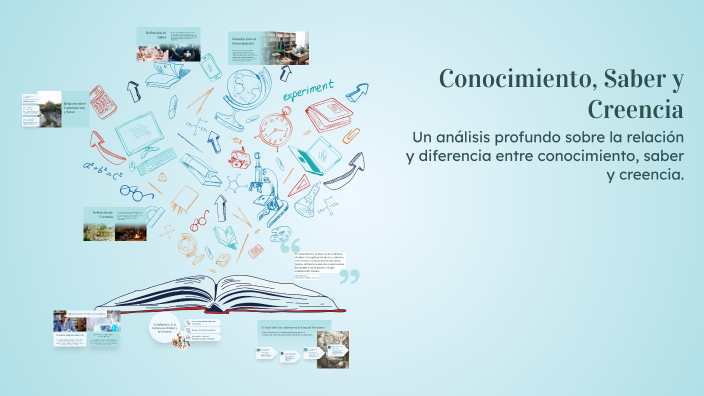 Conocimiento, Saber y Creencia by santa pereyra bautista on Prezi