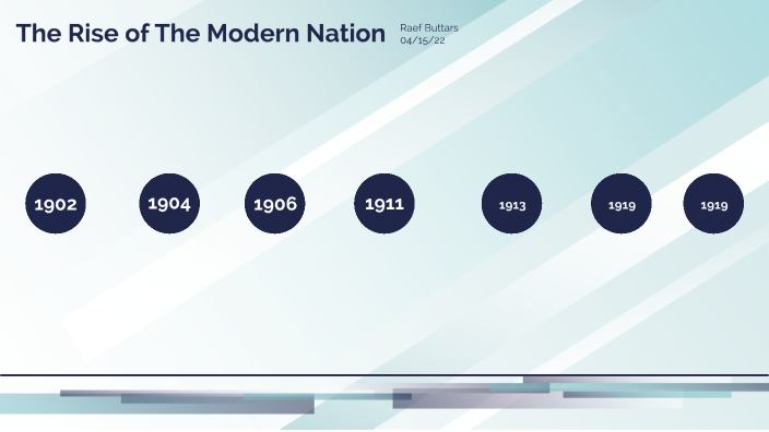 The Rise of the Modern Nation by Raef Buttars on Prezi