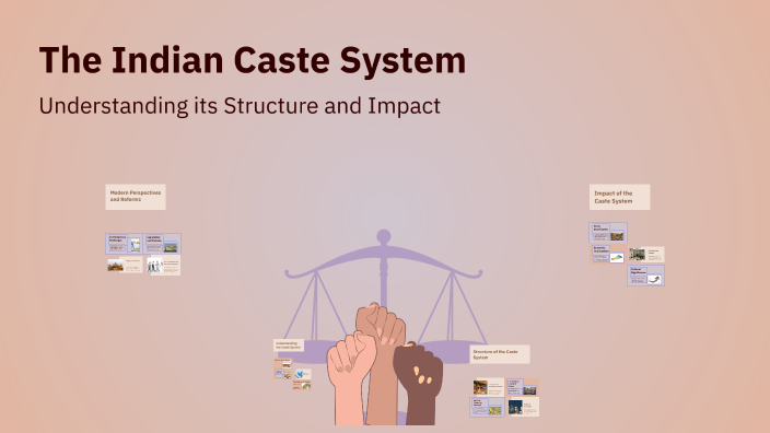 The Indian Caste System by Miles Hickman on Prezi