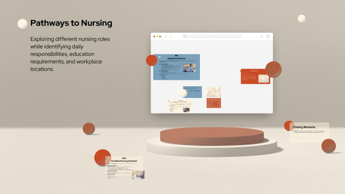 Pathways to Nursing by Erin Bolinger on Prezi