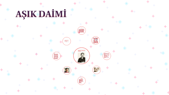 AŞIK DAİMİ by MUHAMMET CAN YURTERİ on Prezi