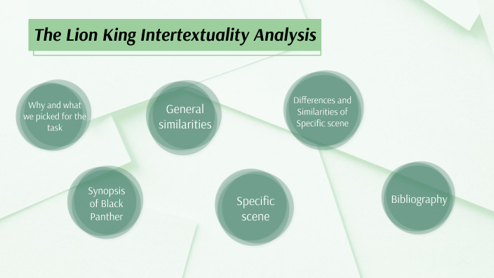 The Lion King intertextuality analysis by Marley Band on Prezi