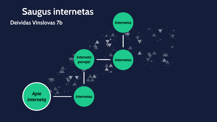 Saugus internetas by Deividas Nesakysiu on Prezi