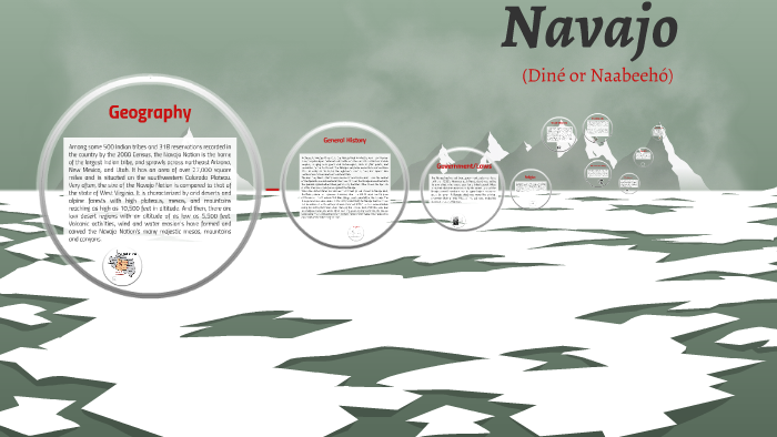 Navajo by on Prezi