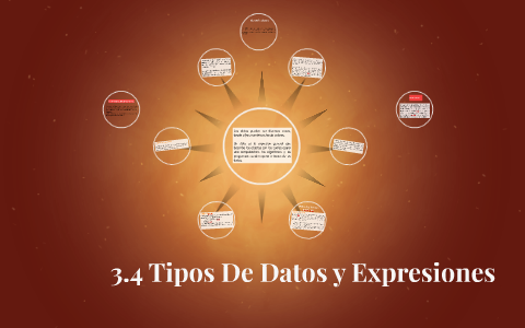 3.4 Tipos De Datos y Expresiones by Claudia Gutierrez on Prezi