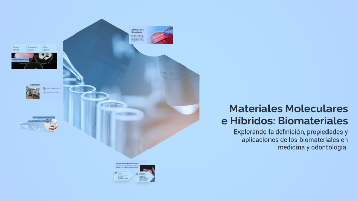 Materiales Moleculares e Híbridos: Biomateriales by Maia Lafarga on Prezi