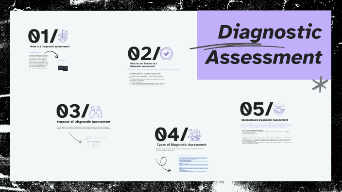 by Marymar caiceros gonzalez on Prezi