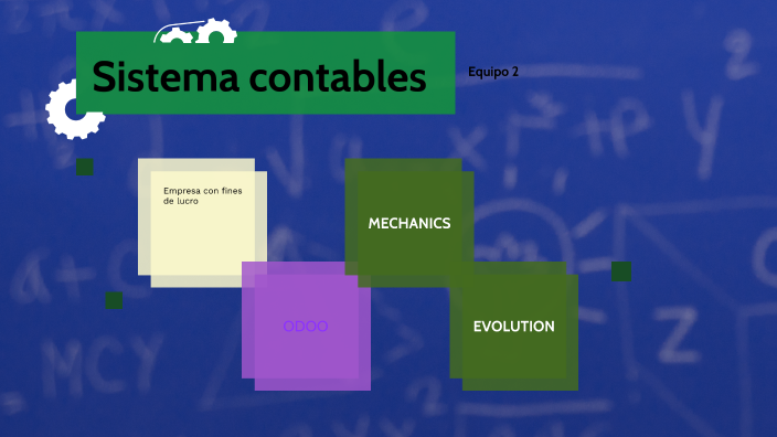 Sistema contables by AIDEE Heredia on Prezi