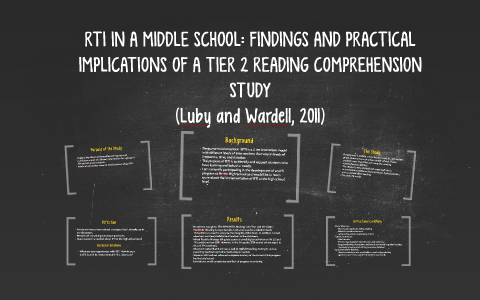 RTI IN A MIDDLE SCHOOL: FINDINGS AND PRACTICAL IMPLICATIONS by Amanda Wheaton on Prezi