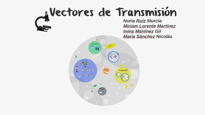 Vectores de Transmisión by Nuria Ruiz on Prezi