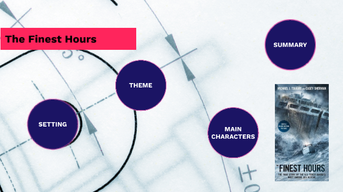 The Finest Hours - Book Report by Mason Freitas on Prezi