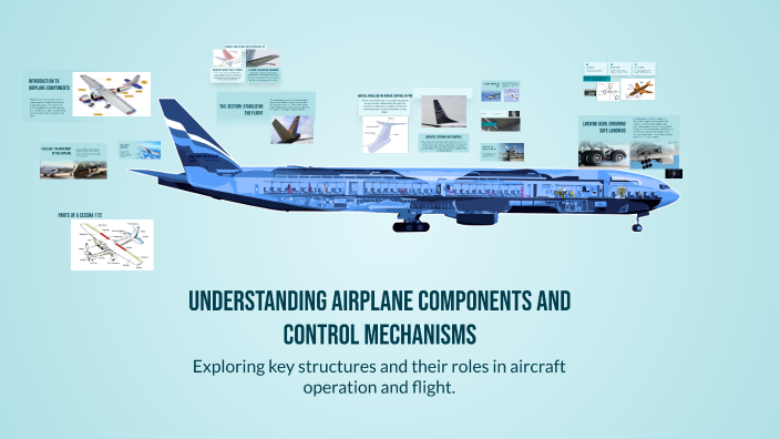 Understanding Airplane Components and Control Mechanisms by John Lui on ...