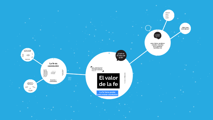 El valor de la fe by Miguel Bardales on Prezi