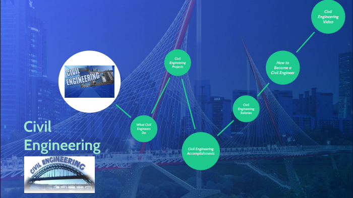Civil Engineering by Pete Williams on Prezi