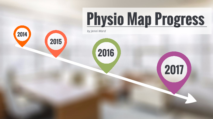 Physio Map Progression by Jenni Ward on Prezi