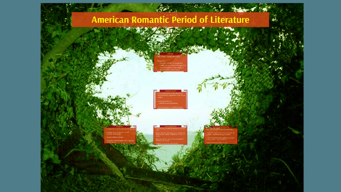 American Romantic Period of Literature by Ms. A on Prezi