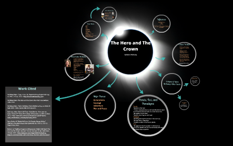 The Hero and The Crown by Jacqueline Ross on Prezi