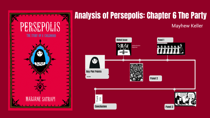 Analysis of Persepolis: Chapter 6 The Party by Mayhew Keller on Prezi