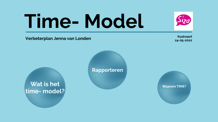 Verbeterplan Time model by Jenna van Londen on Prezi
