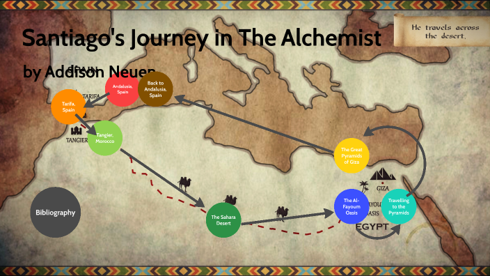 Santiago's Journey in The Alchemist by Paulo Coelho - Addison Neuen by ...