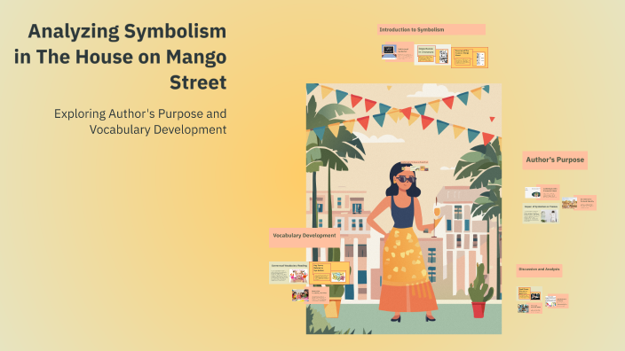 Analyzing Symbolism in The House on Mango Street by Gordon Smethurst on ...