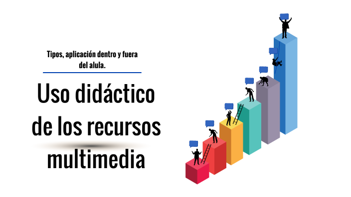 Uso didáctico de los recursos multimedia (tipos, aplicación dentro y ...