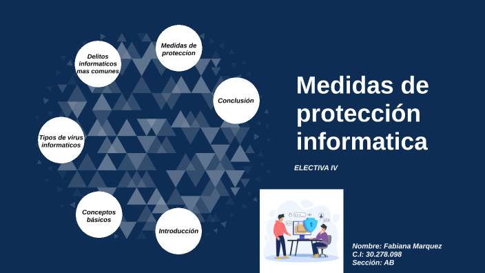 Medidas de protección informatica by Fabiana Marquez on Prezi