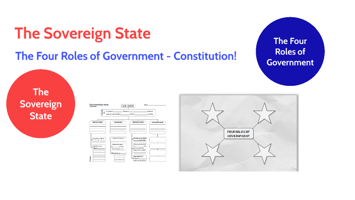 The Sovereign State by Ryan Veltri on Prezi